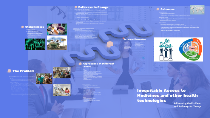 Inequitable Access by Robyn Helmbold on Prezi