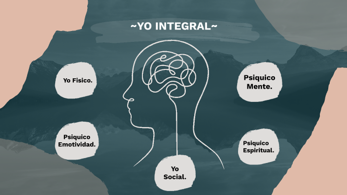 Yo integral. by victor contreras on Prezi