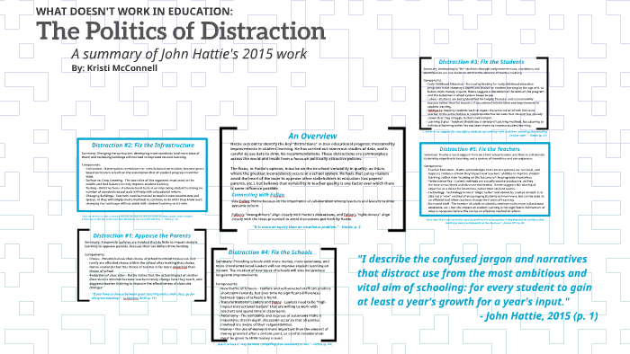 The Politics of Distraction by Kristi Ryan on Prezi