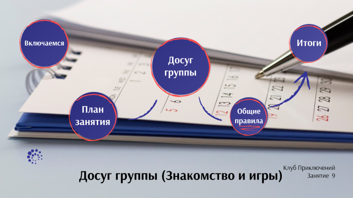 Досуг группы (Знакомство и игры) by Sergey Samsonov on Prezi