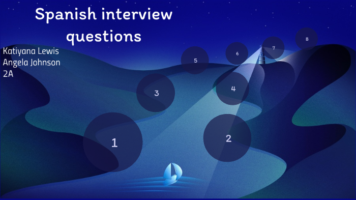 Spanish Interview questions by Katiyana Lewis on Prezi