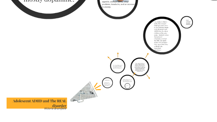 ADHD and The REAL disorder by Victoria Brumfield