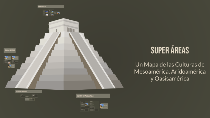 Super Áreas by on Prezi
