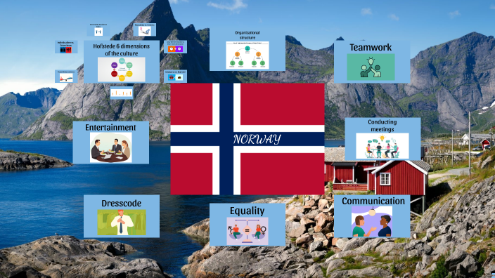 Norway Business Culture by Natalia Sobczyk on Prezi