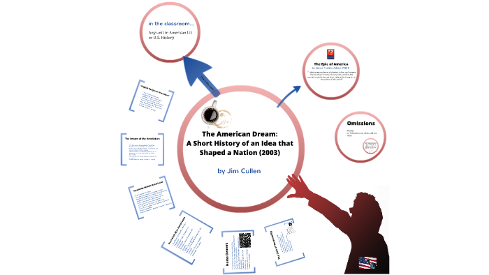 The American Dream: A Short History of an Idea that Shaped a Nation by ...