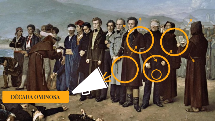 DECADA OMINOSA 1823-1833 by braian stiven gutierrez on Prezi
