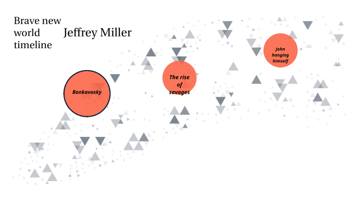 Brave New World timeline by on Prezi