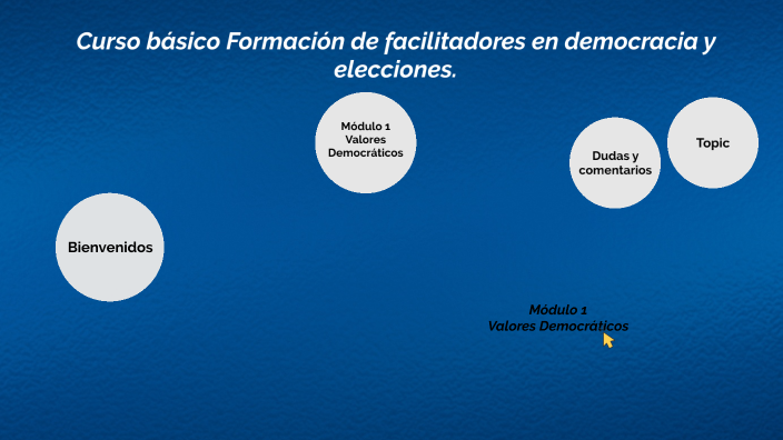 Primer encuentro Sincrónico Curso Básico by Anabelle Pitti on Prezi