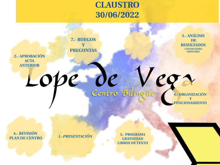 CLAUSTRO FINAL 30 DE JUNIO (CURSO 2021_2022) by Juan de Dios Cordero Mangada on Prezi