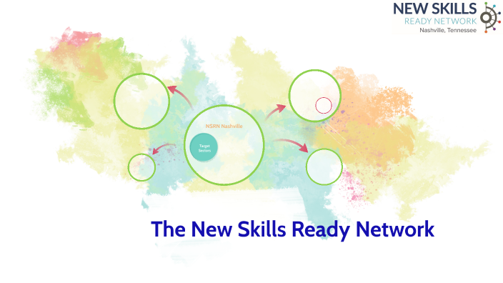 NSR by Laura Herrell on Prezi
