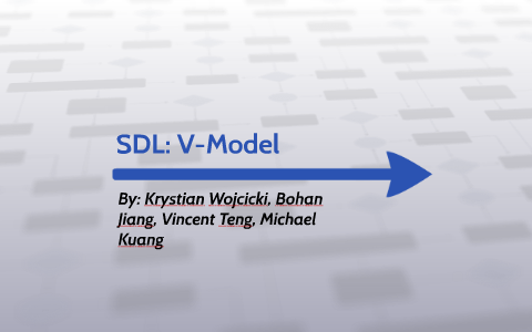 V-Model SDL Presentation by Vincent Teng on Prezi