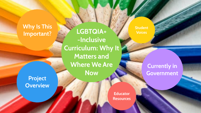 LGBTQIA+-Inclusive Curriculum by Danyelle Doldoorian on Prezi