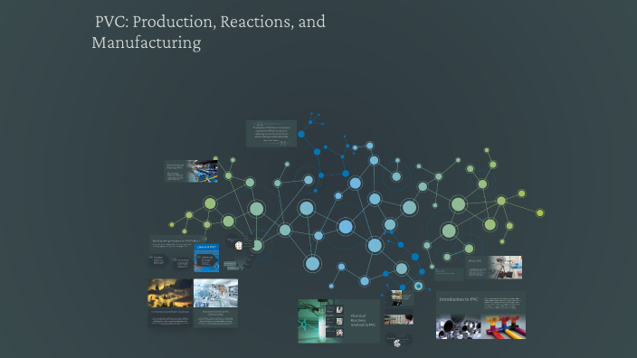 Understanding PVC: Production, Reactions, and Manufacturing by Ahmet ...