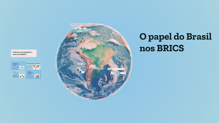 Exposé : Le rôle du Brésil dans les BRICS by Eduarda Edoudou on Prezi