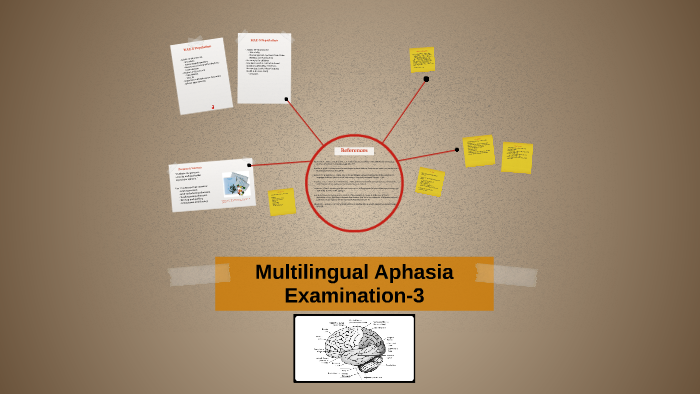 Multilingual Aphasia Examination-3 by Whitney Mitchell on Prezi