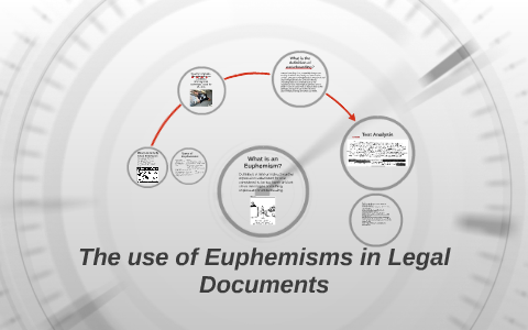 Use of Euphemisms in Legal Documents by Dixon Lai on Prezi