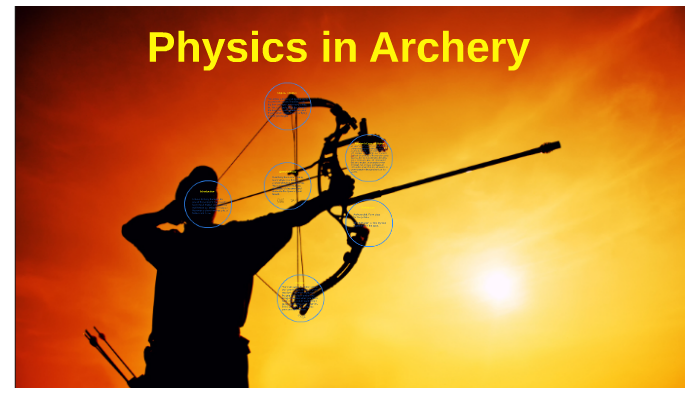 Physics in Archery by James Taupeka on Prezi