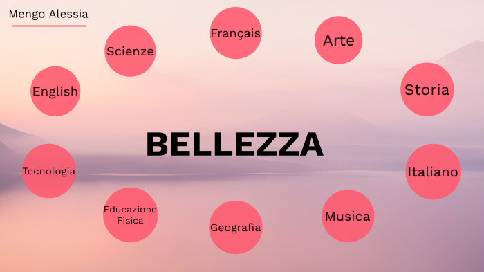 Tesina-Mengo by Giulia Gonella on Prezi