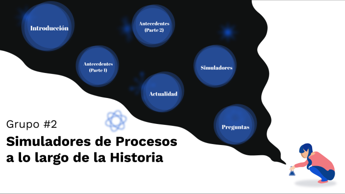 Historia de los Simuladores de Proceso by laura castellanos on Prezi