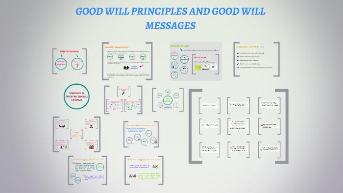 GOOD WILL PRINCIPLES AND GOOD WILL MESSAGES by Radzna Arabain on Prezi