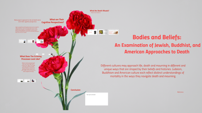 Bodies and Beliefs: An Examination of Jewish, Buddhist, and American ...