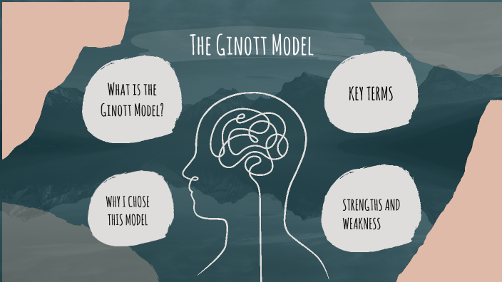 The Ginott Model by Lorena Rodriguez on Prezi