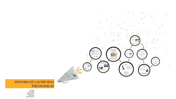 HISTORIA DE LAS PRUEBAS PSICOLOGICAS by paula serrato on Prezi