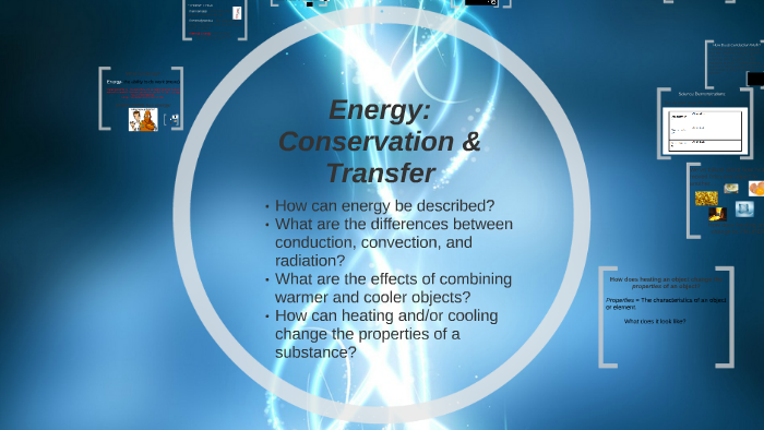 Energy: Conservation & Transfer by Rebecca Watts on Prezi