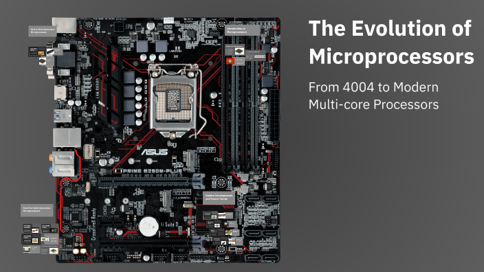 The Evolution of Microprocessors by Sahil 1606 on Prezi