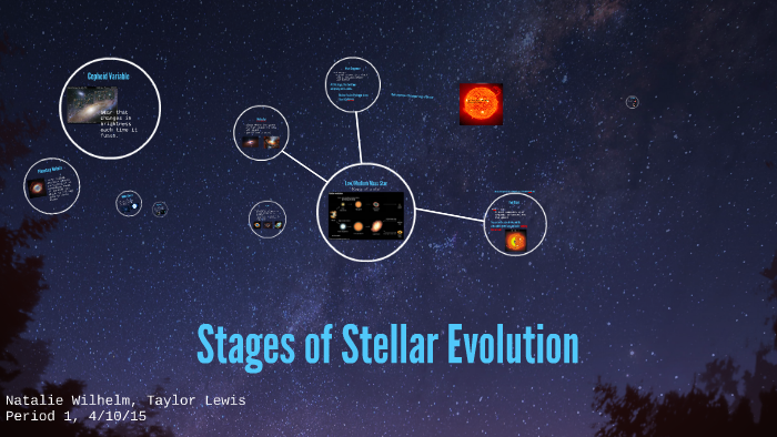 Stages of Stellar Evolution by Taylor Lewis on Prezi