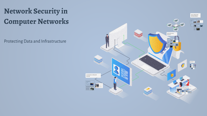 Network Security in Computer Networks by kesh patel on Prezi