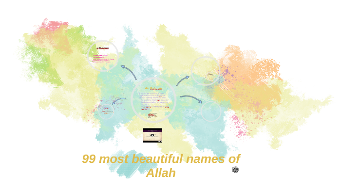 99 names of allah by Thayiba Ahmed on Prezi
