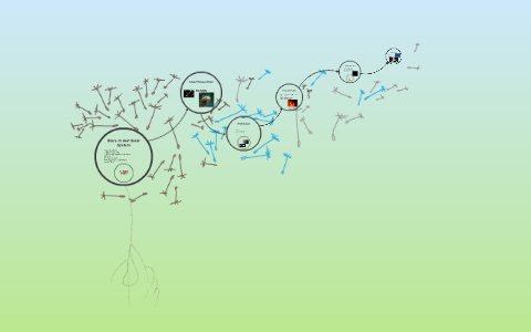 Stars in Our Solar System by Regan Schenck on Prezi