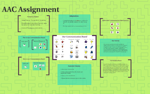 AAC Assignment by Rachel Edwards on Prezi