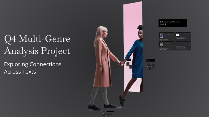 Q4 Multi-Genre Analysis Project by MRBUBBLES on Prezi