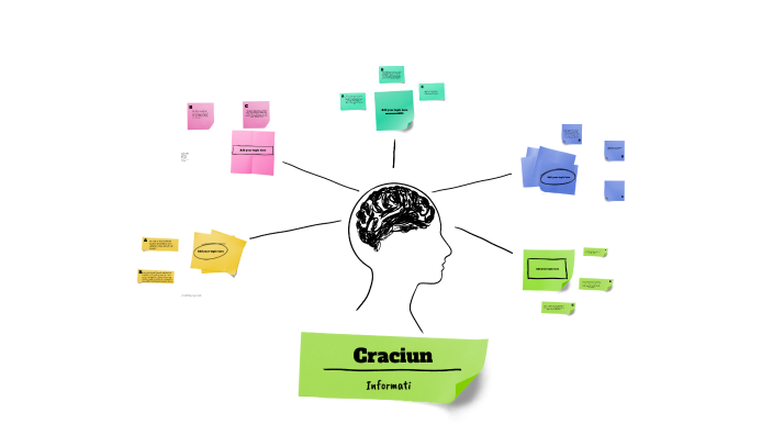 jjhggg by Medeea Medeea on Prezi