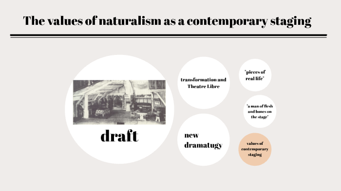 The values of naturalism as a contemporary staging: Antoine Andre's ...