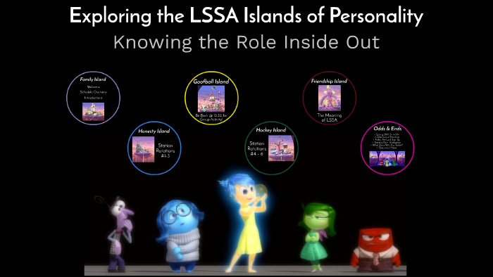 Exploring the LSSA Islands of Personality by December Lange on Prezi
