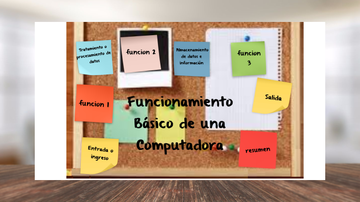 funcionamiento basico de una computadora by SOFIA DEL CARMEN ORTEGA ...