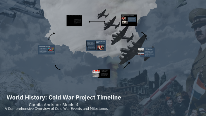 World History: Cold War Project Timeline by CAMILA ANDRADE RIVAS on Prezi