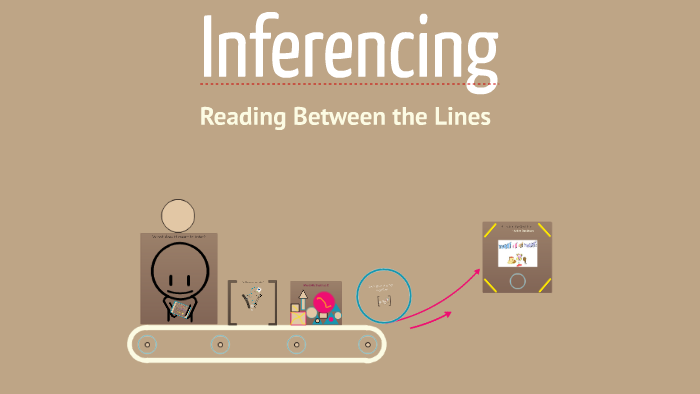 7th Grade ELA-Making Inferences by Anna Cassidy on Prezi