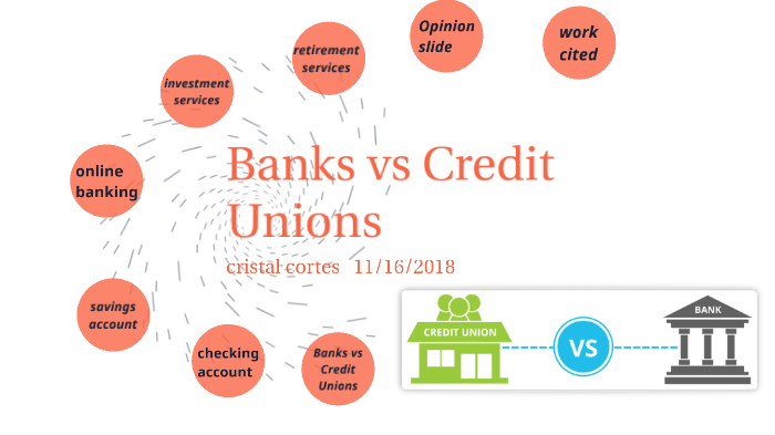 Banks vs Credit Unions by Cristal Cortes on Prezi