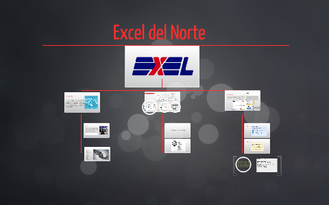 EXCEL del Norte by on Prezi