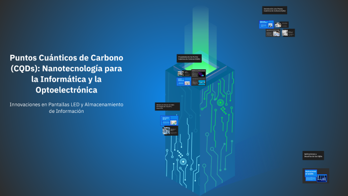 Puntos Cuánticos de Carbono (CQDs): Nanotecnología para la Informática ...