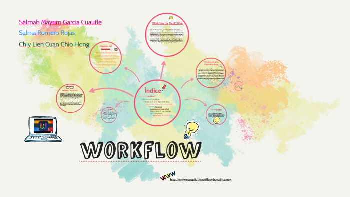 workflow by on Prezi
