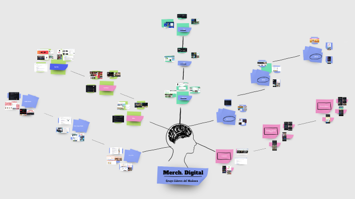 Merch. Digital by Danna Castro on Prezi