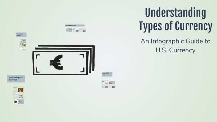 Understanding Types of Currency by Leo Hurtado on Prezi