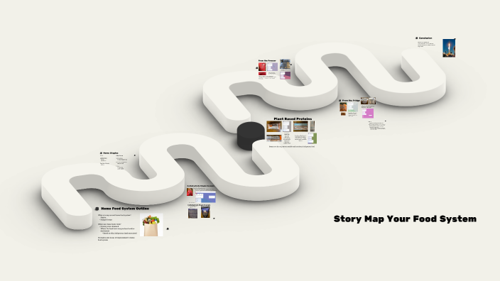 Story Map Your Food System by Shannlyn Spotted Elk on Prezi