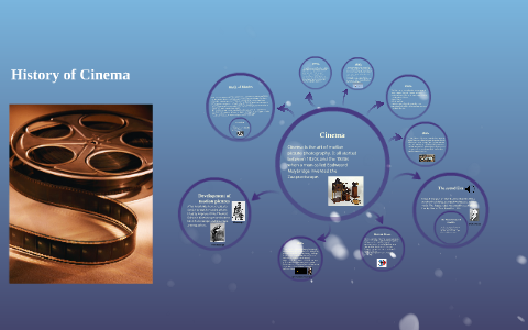 History Of Cinema by on Prezi