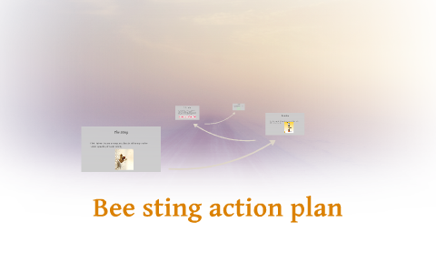 Bee sting action plan by James Gosper on Prezi